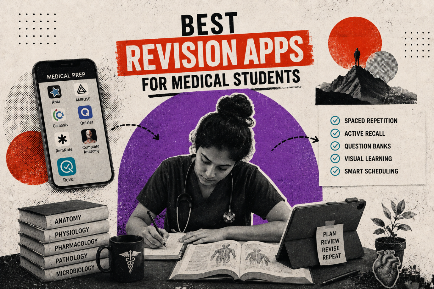 7 Best Revision Apps Medical Students Actually Use | Revu